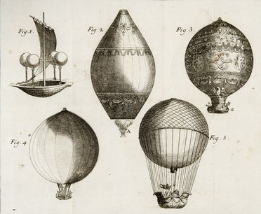 Amoretti Carlo : Delle macchine aerostatiche. Ragionamento. Tratto dal ...