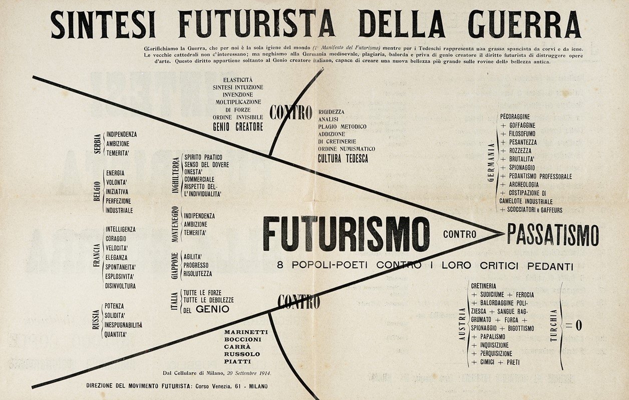 Marinetti Filippo Tommaso Sintesi Futurista Della Guerra Umberto Marinetti Filippo Tommaso Sintesi Futurista Della Guerra Umberto